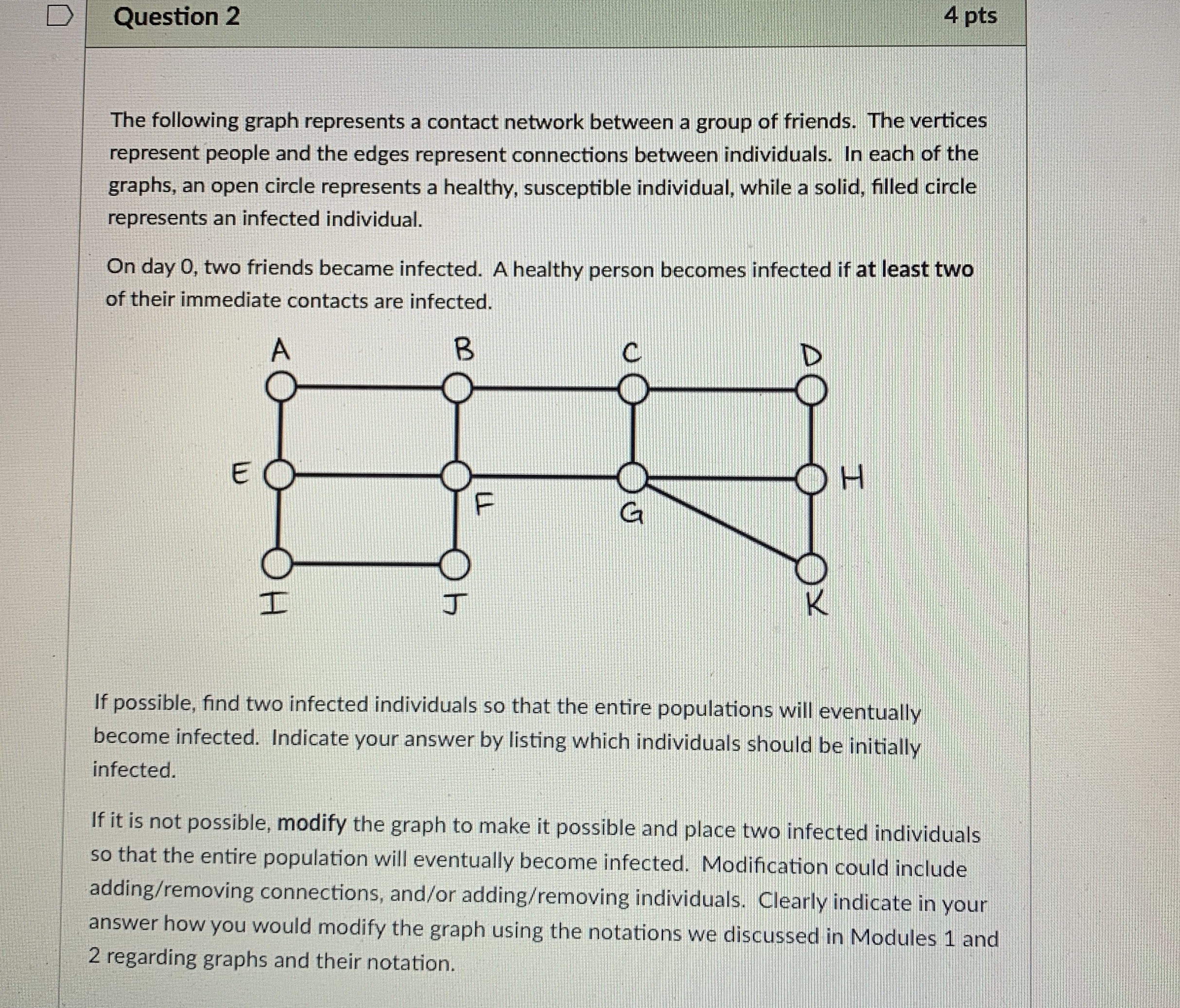 Solved Question 24 ﻿ptsThe following graph represents a | Chegg.com