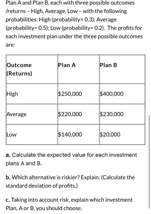 Solved Plan A and Plan B, each with three possible outcomes | Chegg.com