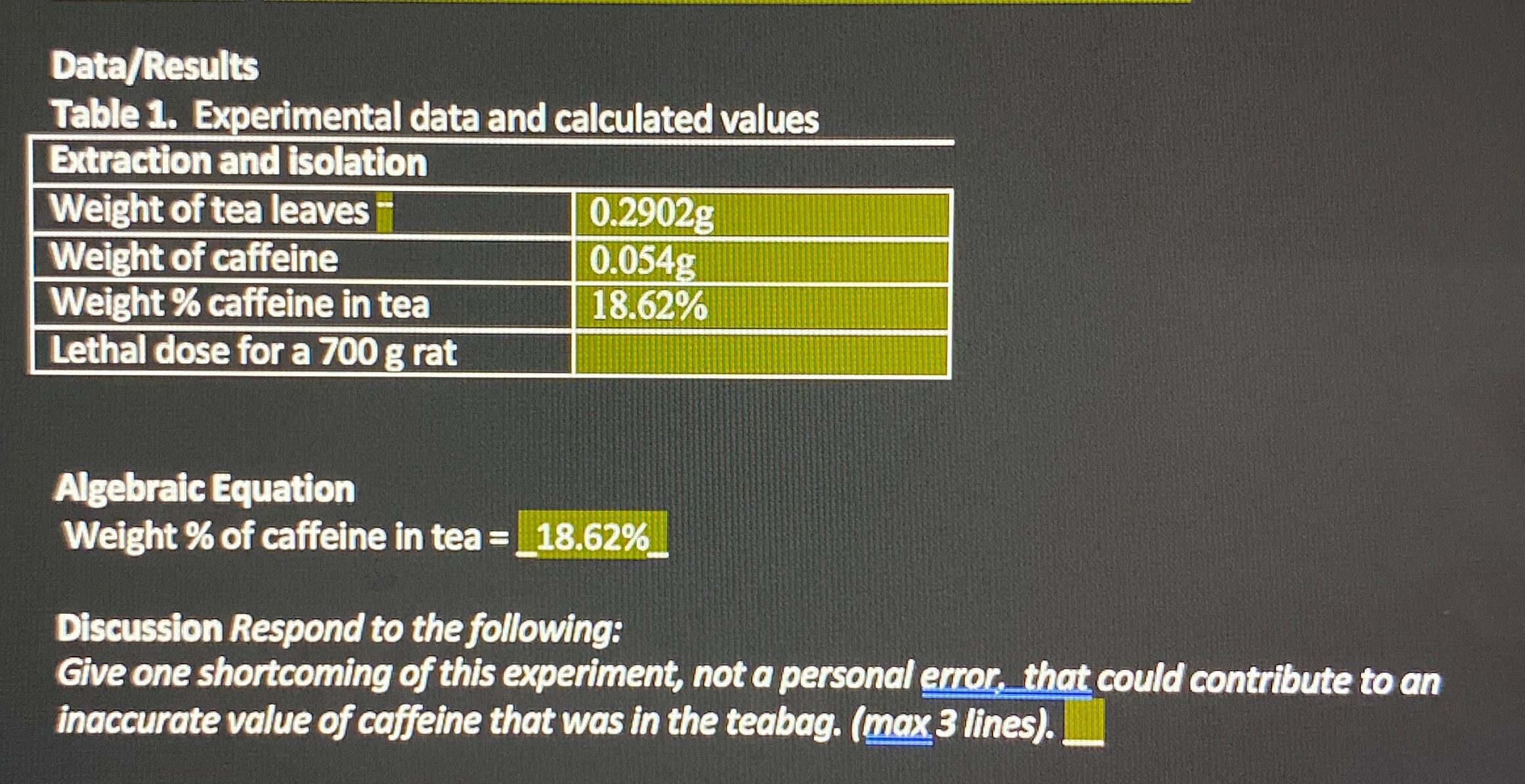 Solved Data/ResultsTable 1. ﻿Experimental data and | Chegg.com