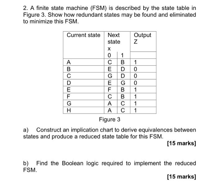 Solved 2 A Finite State Machine Fsm Is Described By The