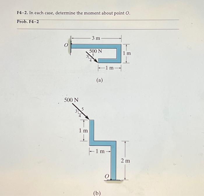 Solved F4-2. In each case, determine the moment about point | Chegg.com