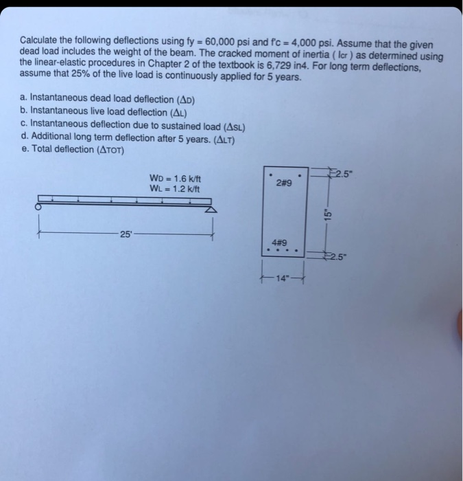 Solved For the beam shown, find the theoretical cut off | Chegg.com