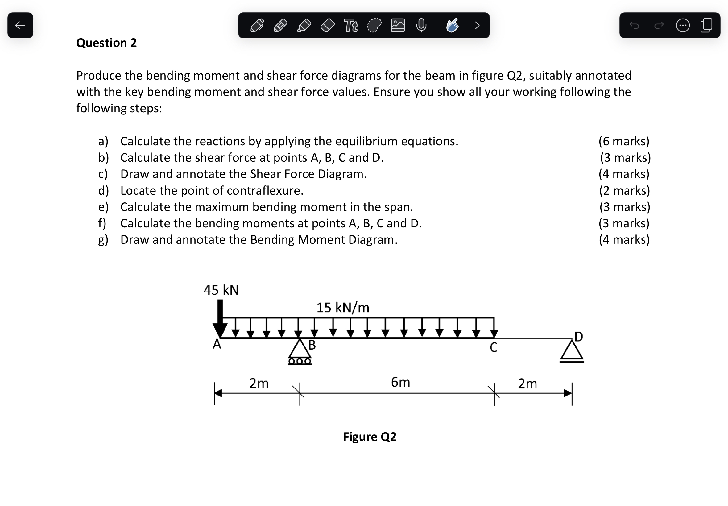 Solved Question 2Produce the bending moment and shear force | Chegg.com
