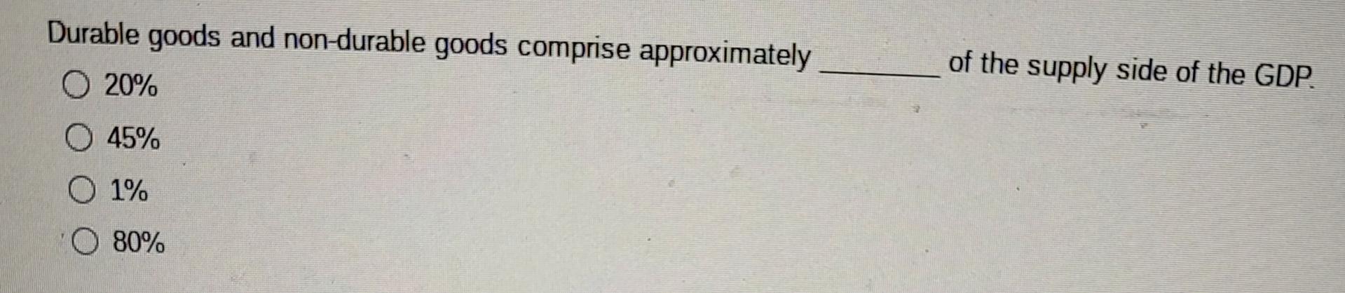 Solved Durable goods and non-durable goods comprise | Chegg.com