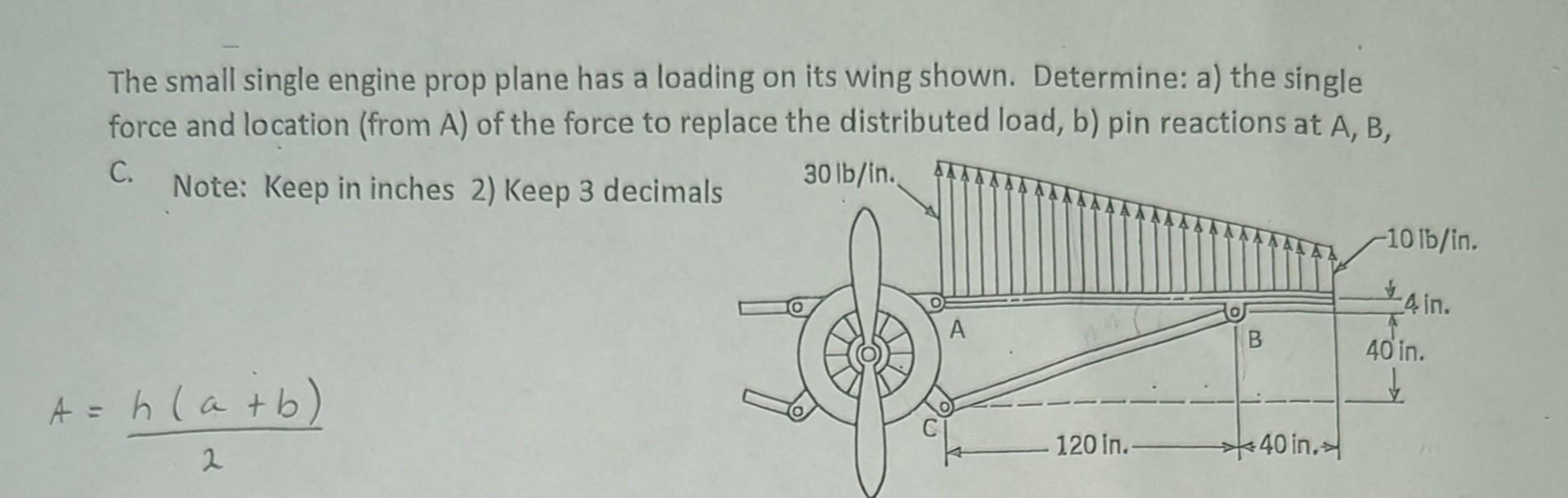Solved The small single engine prop plane has a loading on | Chegg.com