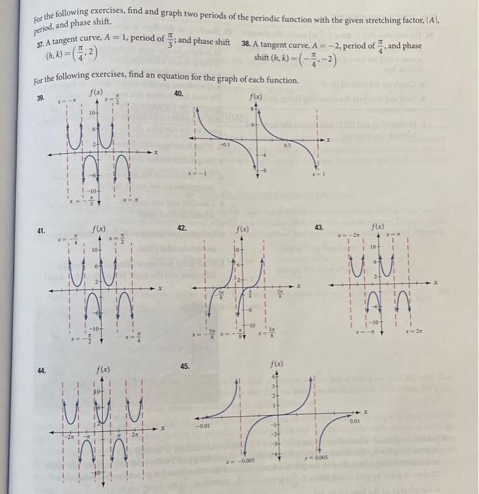 Solved For the following exercises, find and graph two | Chegg.com