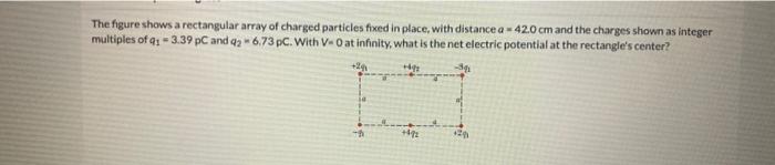 Solved The figure shows a rectangular array of charged | Chegg.com