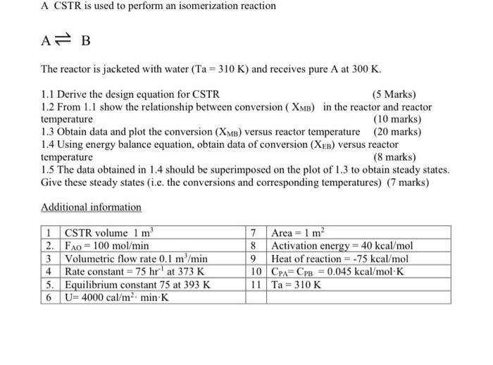 Solved A CSTR is used to perform an isomerization reaction A | Chegg.com