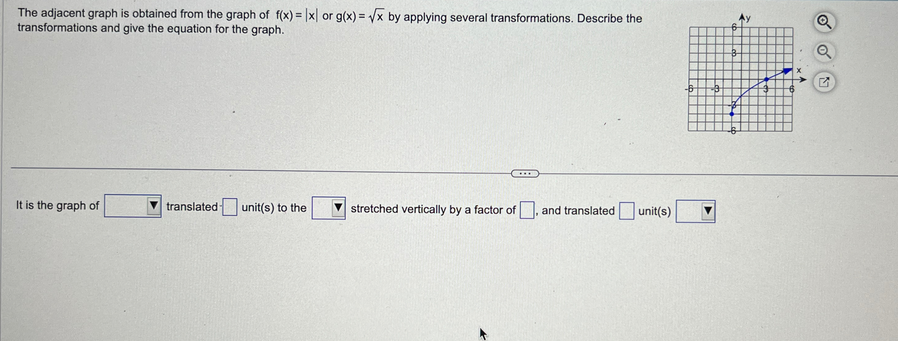 Solved The adjacent graph is obtained from the graph of | Chegg.com