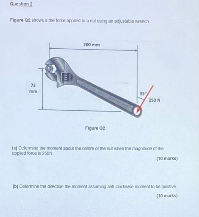 Solved Figure Q2 shows a the force applied to a nut using an | Chegg.com