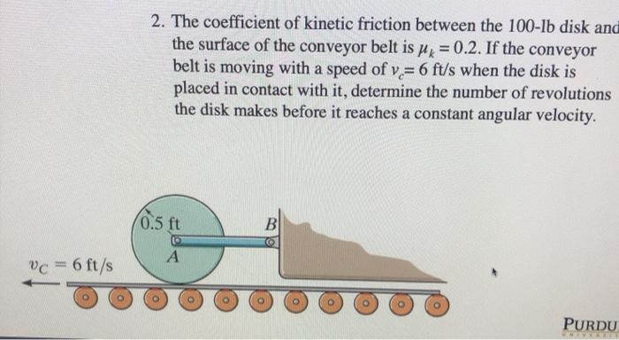 Solved 2. The coefficient of kinetic friction between the | Chegg.com