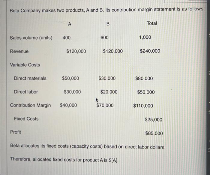 Solved Beta Company makes two products, A and B. Its | Chegg.com