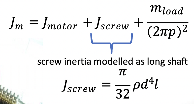 Solved Design Objectives for the Control Systems:Design a | Chegg.com