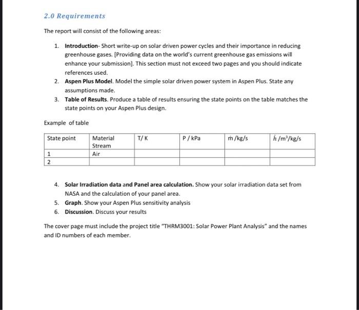 You are required to use the Aspen Plus software to | Chegg.com