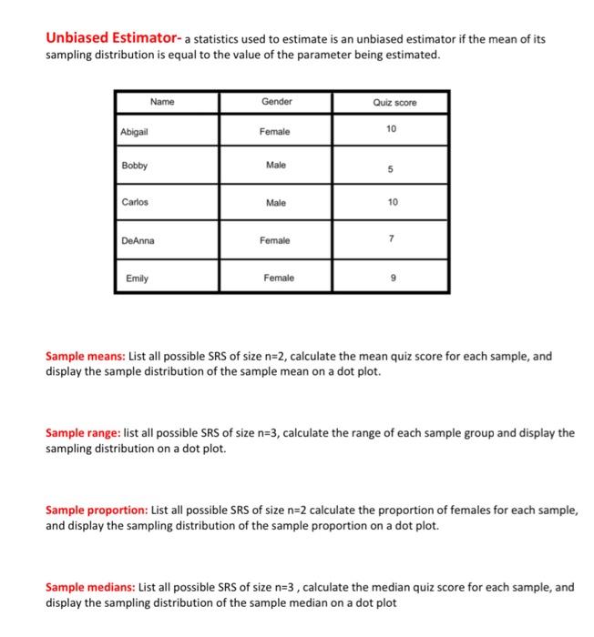 Solved Unbiased Estimator-a statistics used to estimate is | Chegg.com