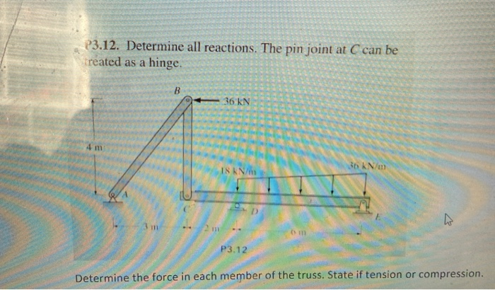 Solved 23.12. Determine all reactions. The pin joint at C | Chegg.com