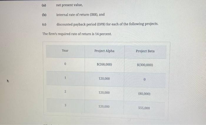 Solved (a) net present value, (b) internal rate of return | Chegg.com
