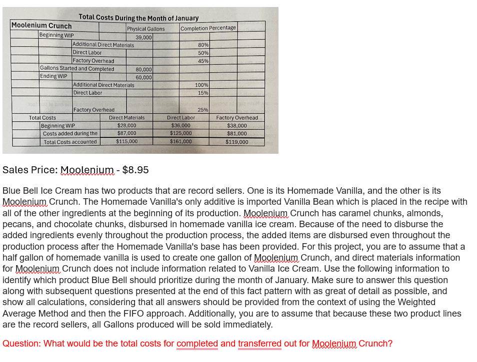 Solved Sales Price: Moolenium - ﻿$8.95Blue Bell Ice Cream | Chegg.com
