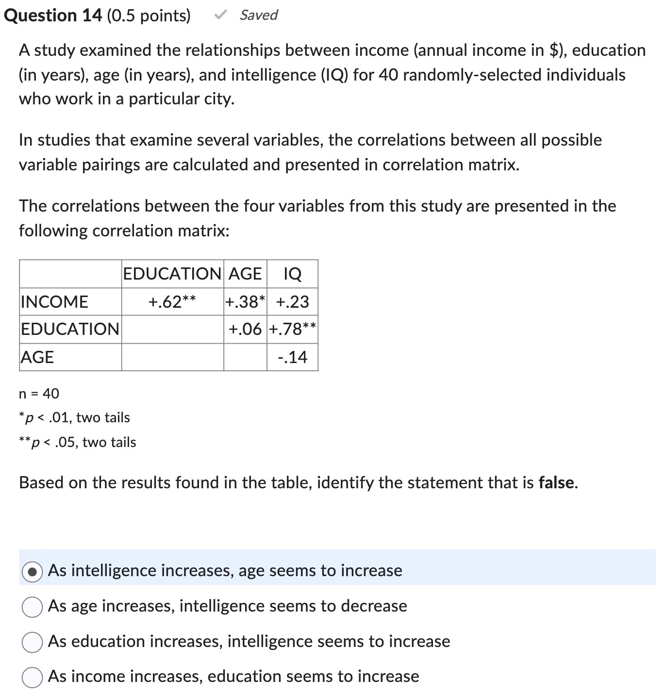Solved Question 14 ( 0.5 points)SavedA study examined the | Chegg.com Solved Question 14 ( 0.5 points)SavedA study examined the | Chegg.com