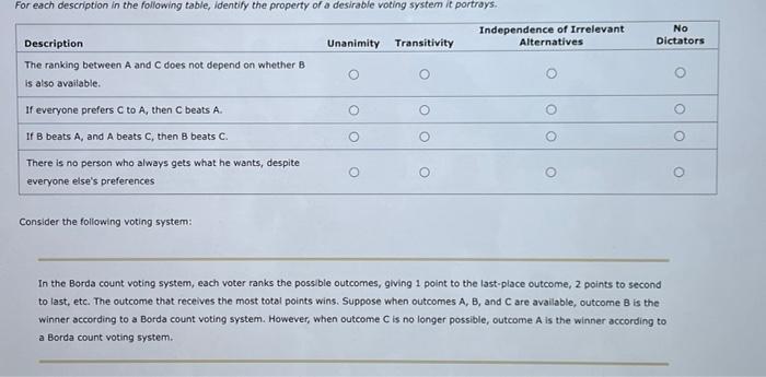 Solved 7. Understanding Arrow's impossibility theorem | Chegg.com