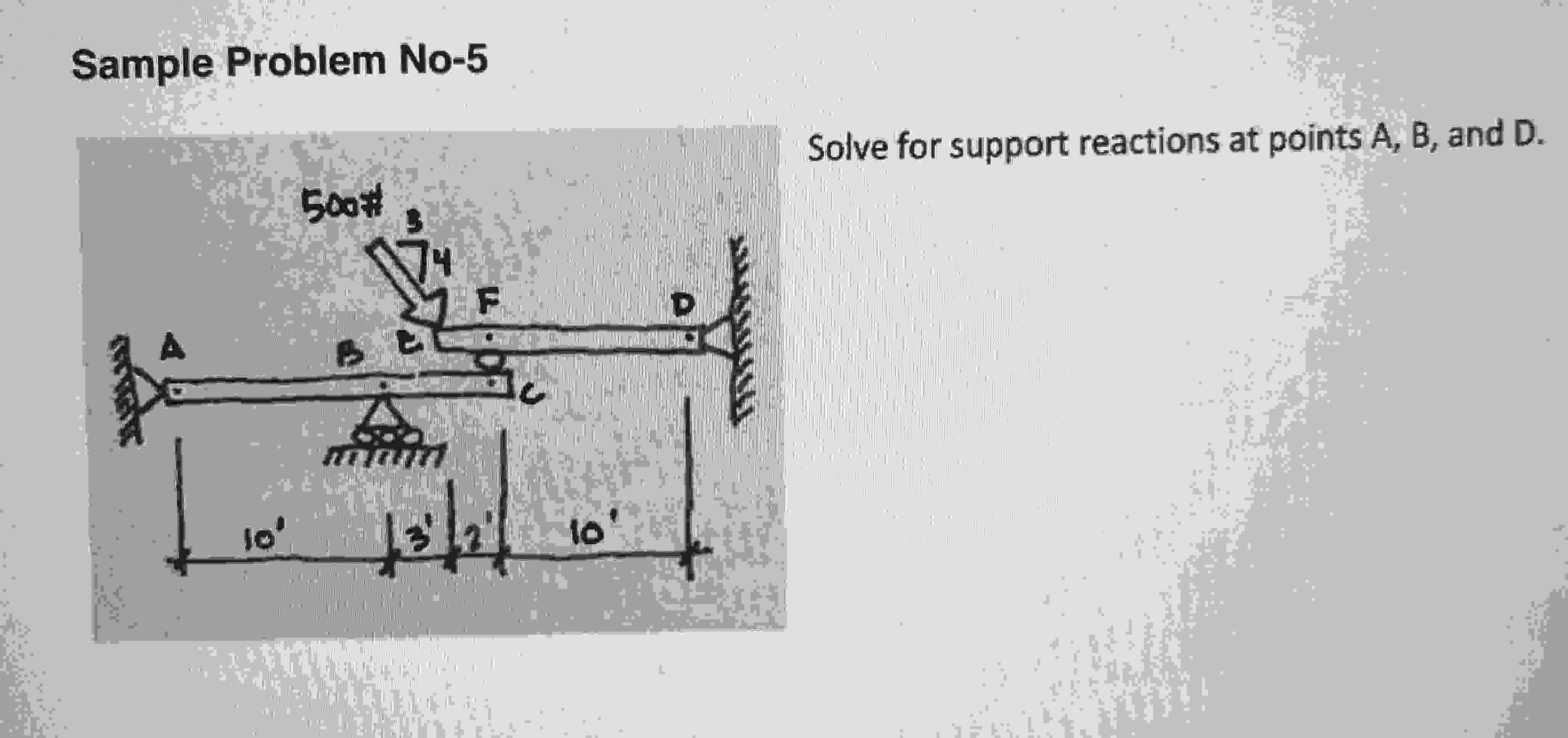 Solved Sample Problem No-5Solve for support reactions at | Chegg.com