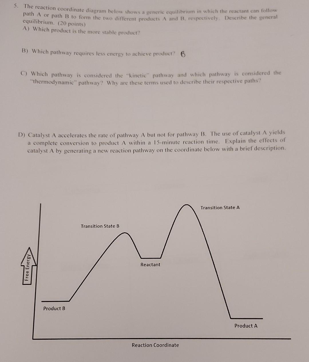 Solved 5. The reaction coordinate diagram below shows a | Chegg.com