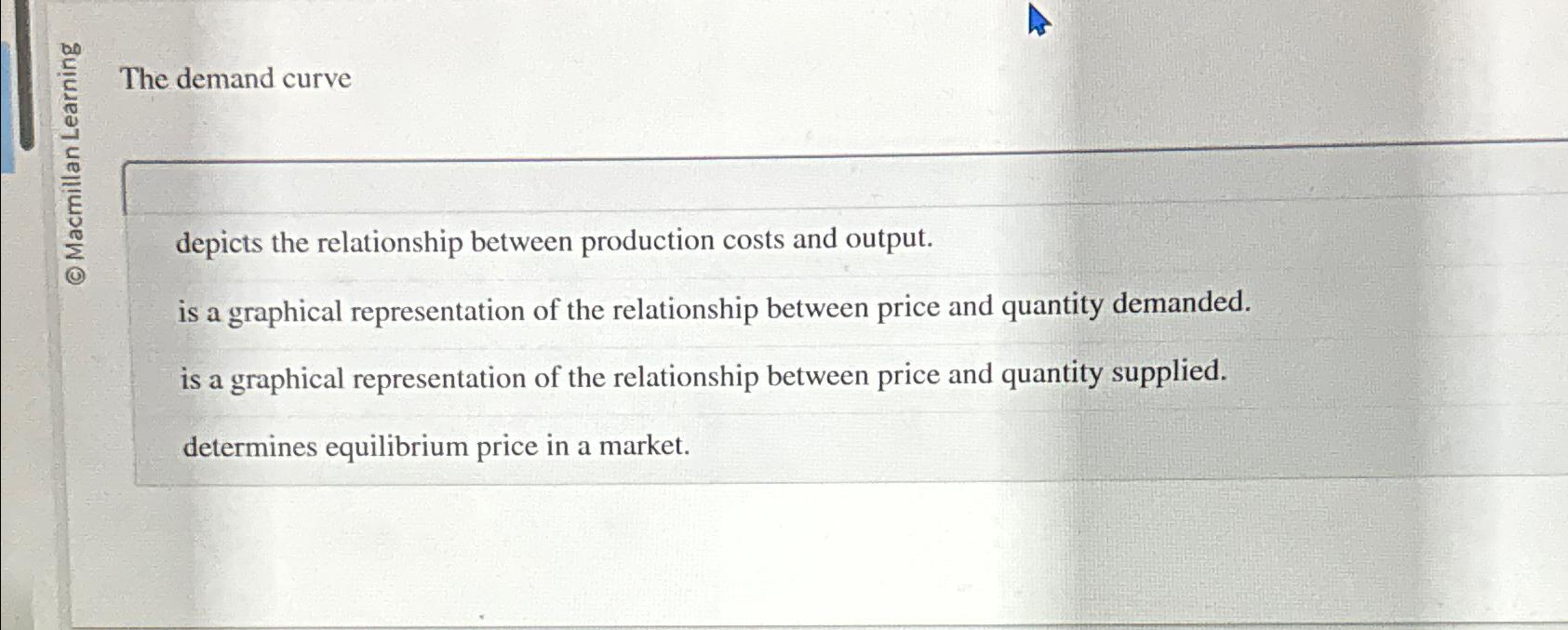 Solved c⇀ ﻿The demand curvedepicts the relationship between | Chegg.com