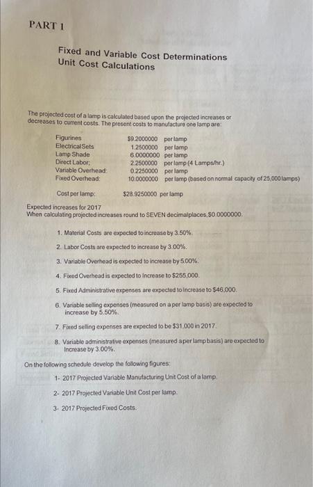 Solved Fixed and Variable Cost Determinations Unit Cost | Chegg.com
