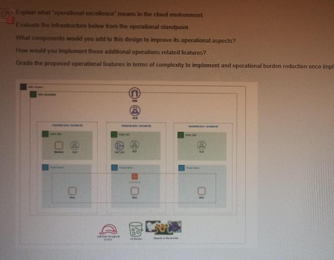 Solved Explain what operational excellence" means in the | Chegg.com