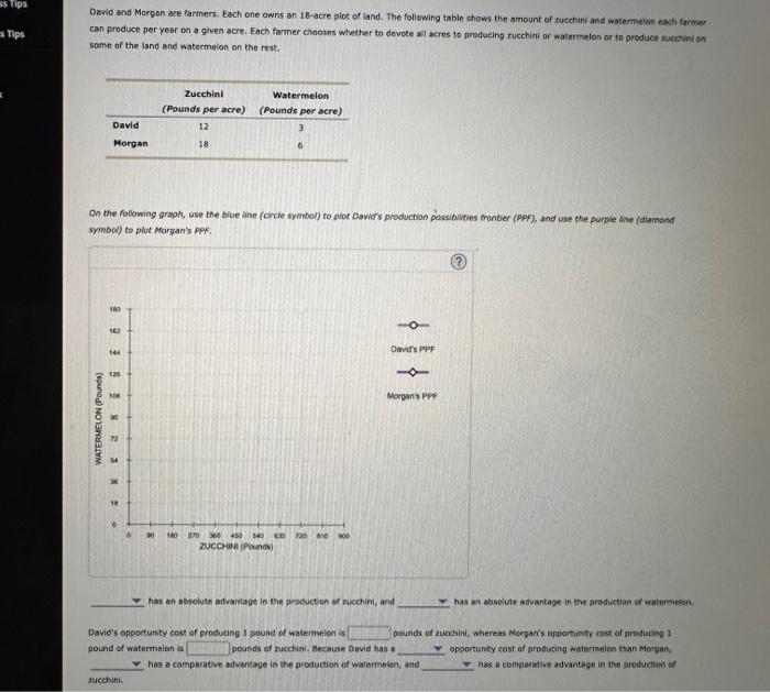 Solved David and Morgon are farmers. Each one owns an 18 | Chegg.com