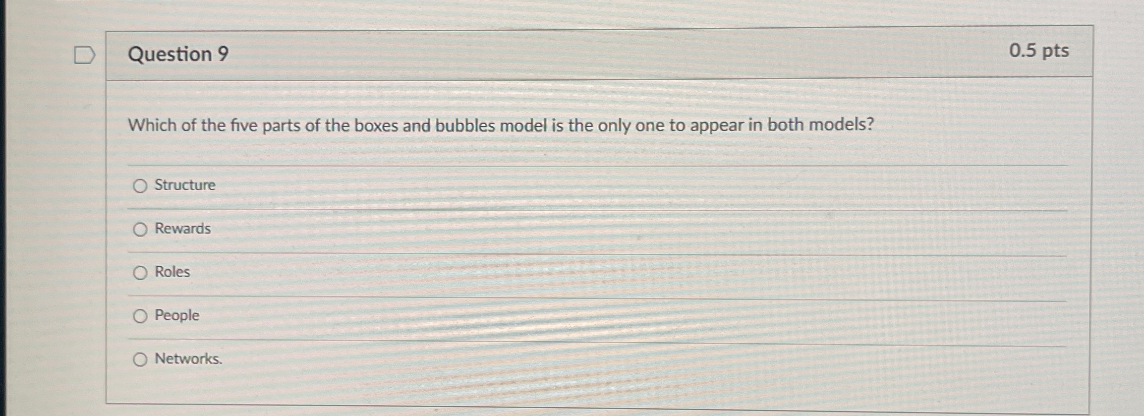 Solved Question 90.5ptsWhich of the five parts of the boxes | Chegg.com