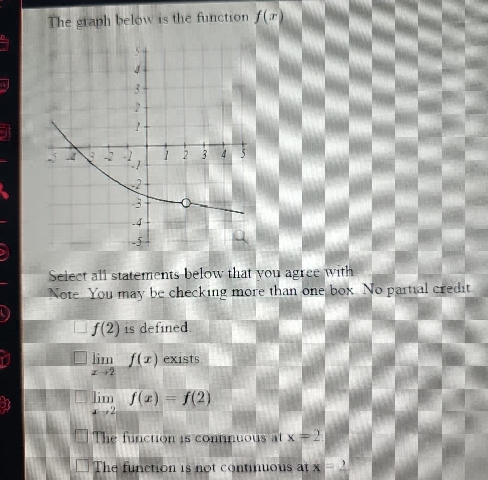 Solved The graph below is the function f(x)Select all | Chegg.com