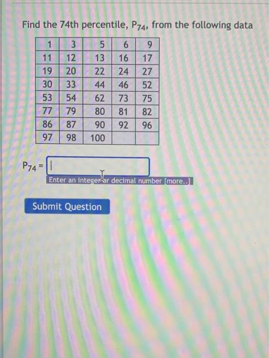 Solved Find the 74th percentile, P74, from the following | Chegg.com