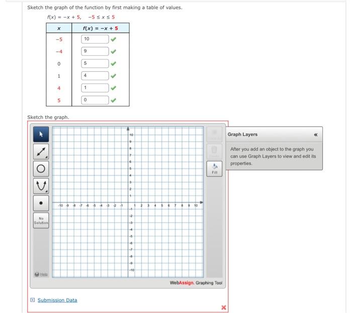 Solved Sketch the graph of the function by first making a | Chegg.com