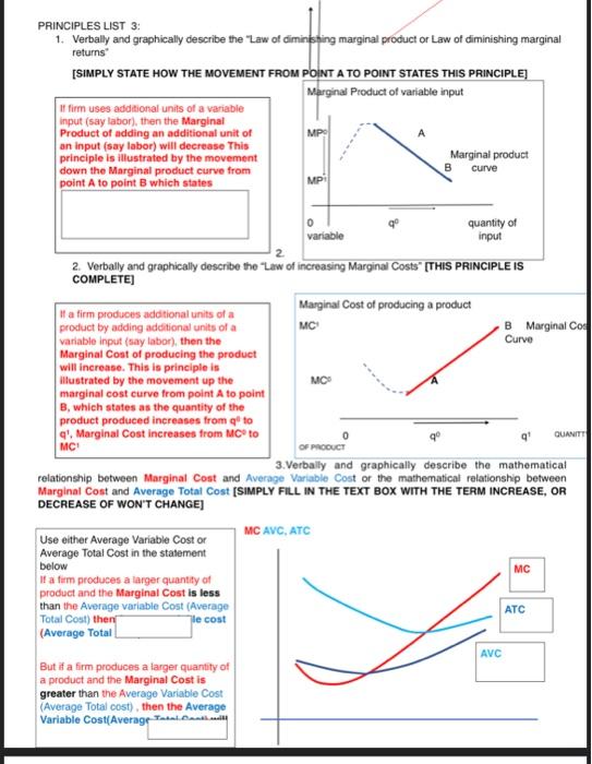Solved PRINCIPLES LIST 3: 1. Verbally and graphically | Chegg.com