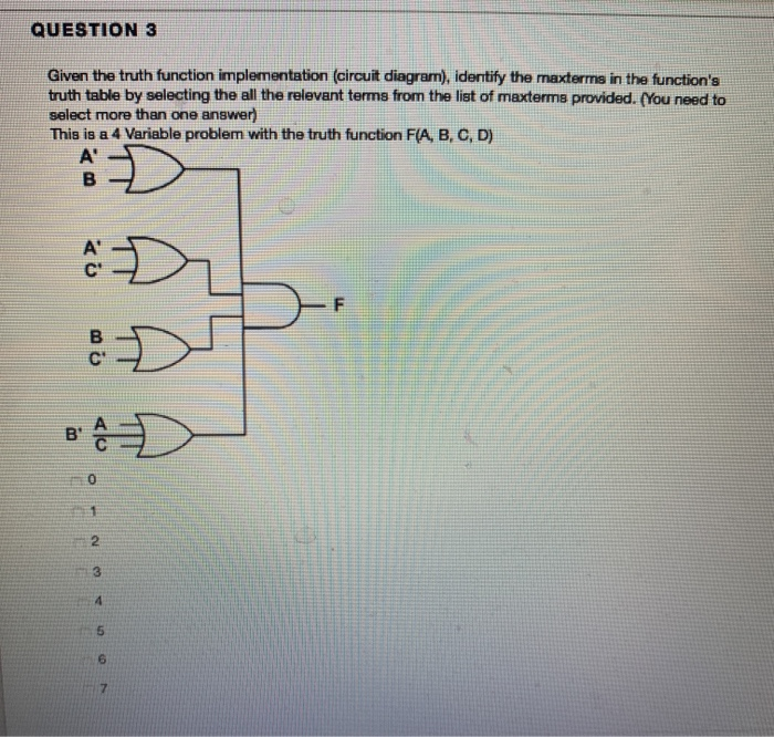 Solved Question 3 Given The Truth Function Implementation 