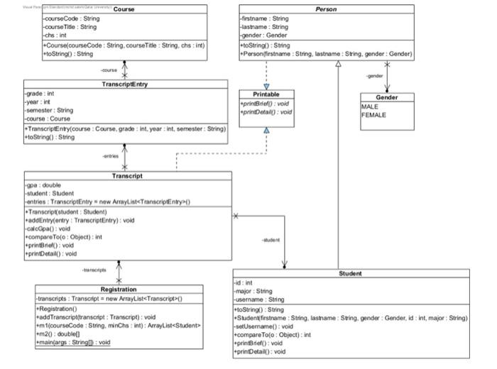 Solved can you do it in java | Chegg.com