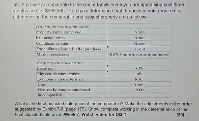 Solved Q5. ﻿A property comparable to the single-family home | Chegg.com