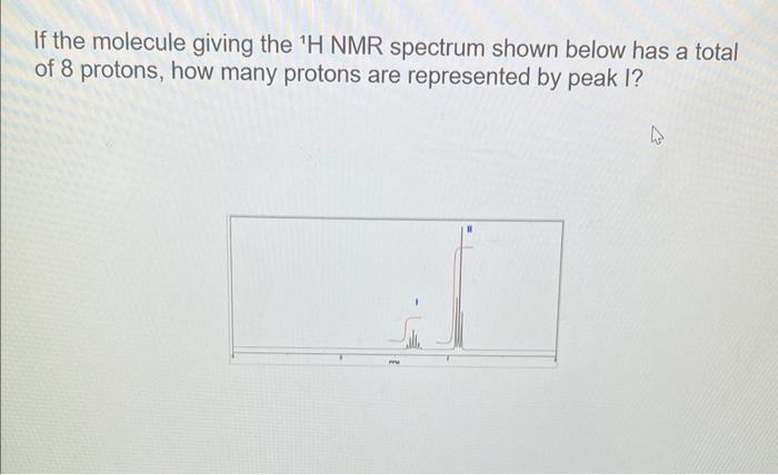 Solved If the molecule giving the 1H NMR spectrum shown | Chegg.com