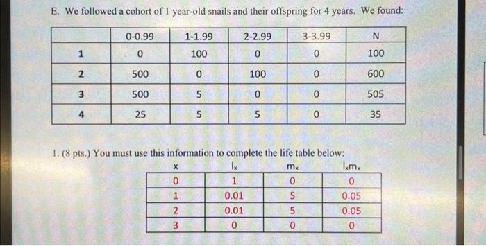 Solved Can you please explain how you get the x, lx, mx, and | Chegg.com
