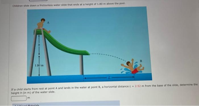 Solved Children slide down a frictionless water slide that | Chegg.com