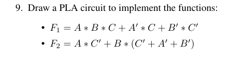 Solved Draw a PLA circuit to implement the | Chegg.com