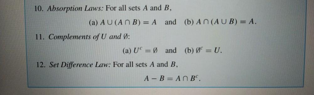 Solved 10. Absorption Laws: For all sets A and B, (a) A | Chegg.com