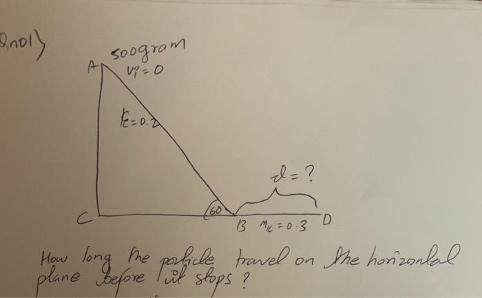 Solved anoly soogram AN vi=0 B Mic=0.3 Hannelong me particle | Chegg.com
