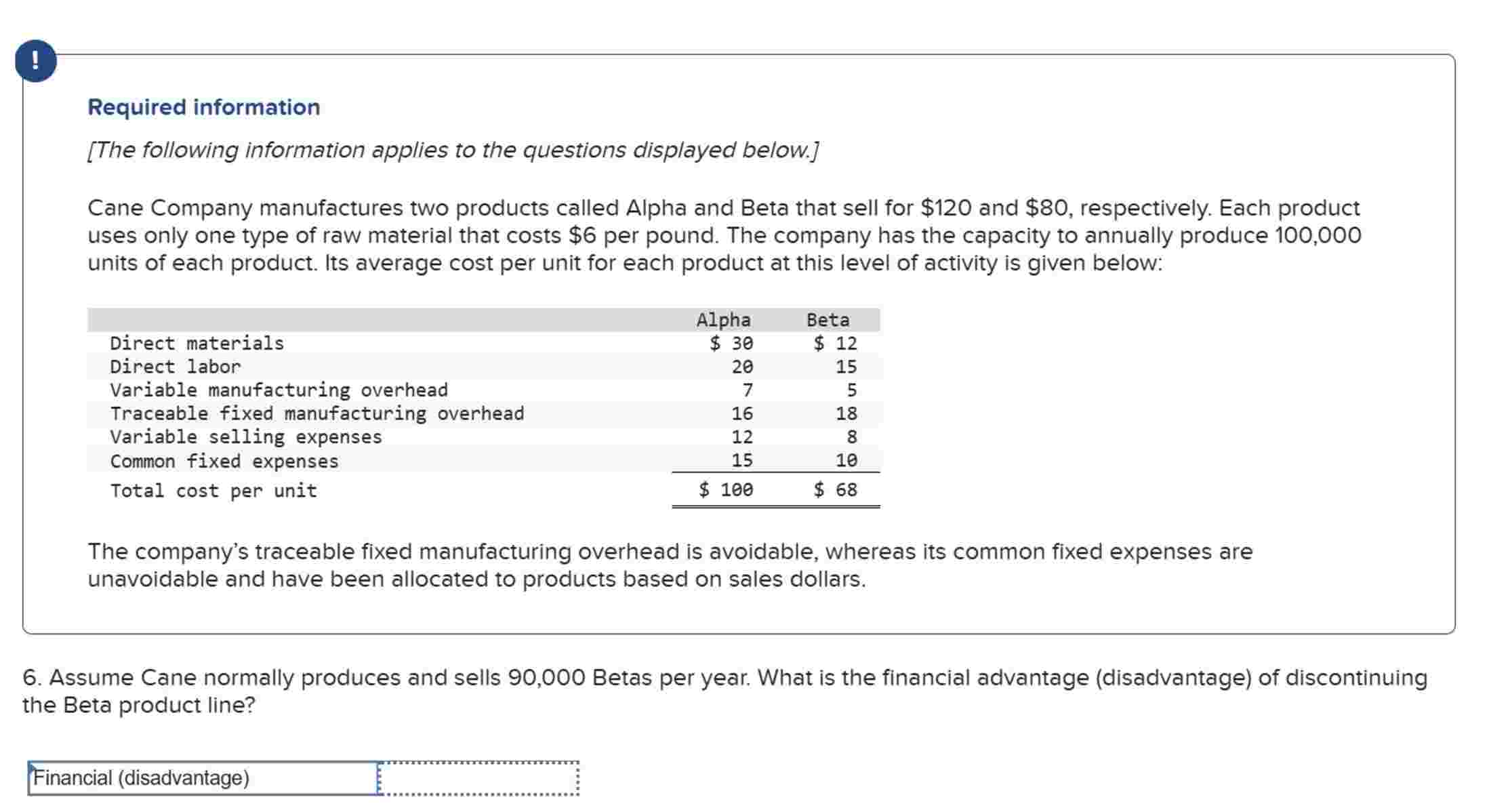 Solved Required information[The following information | Chegg.com