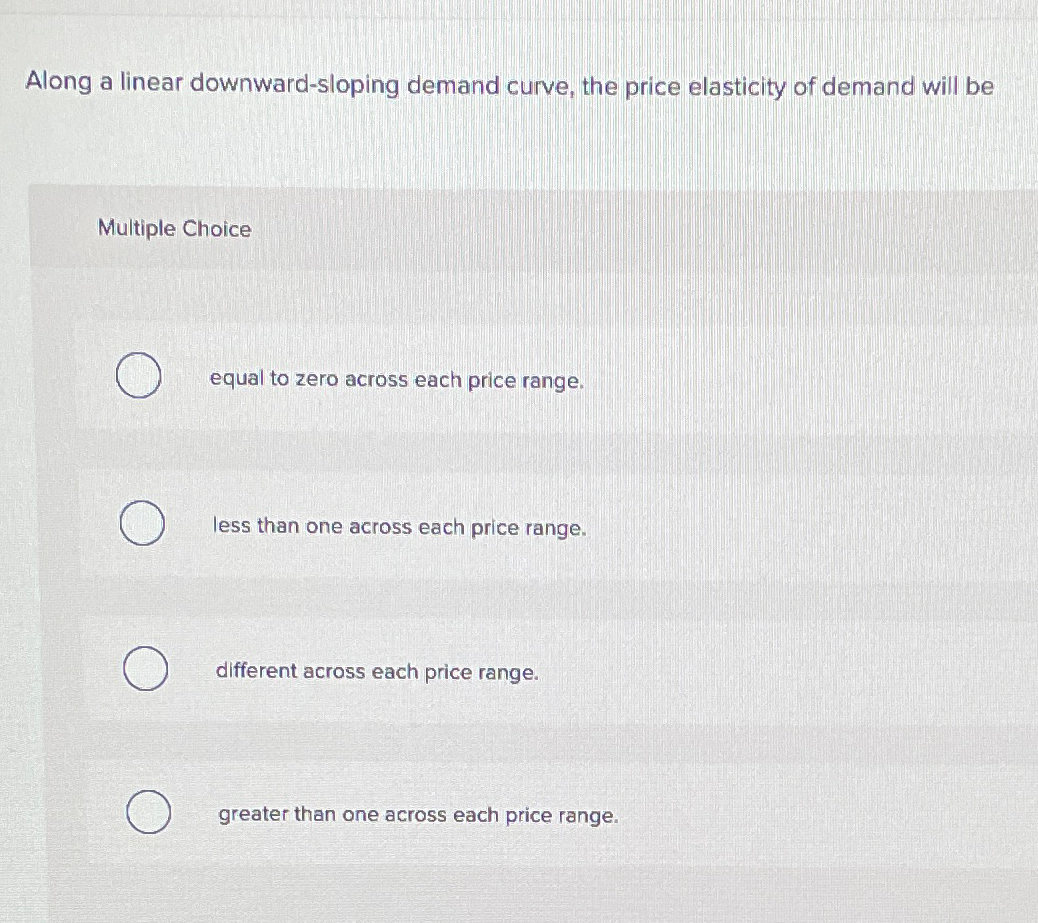 Solved Along a linear downward-sloping demand curve, the | Chegg.com