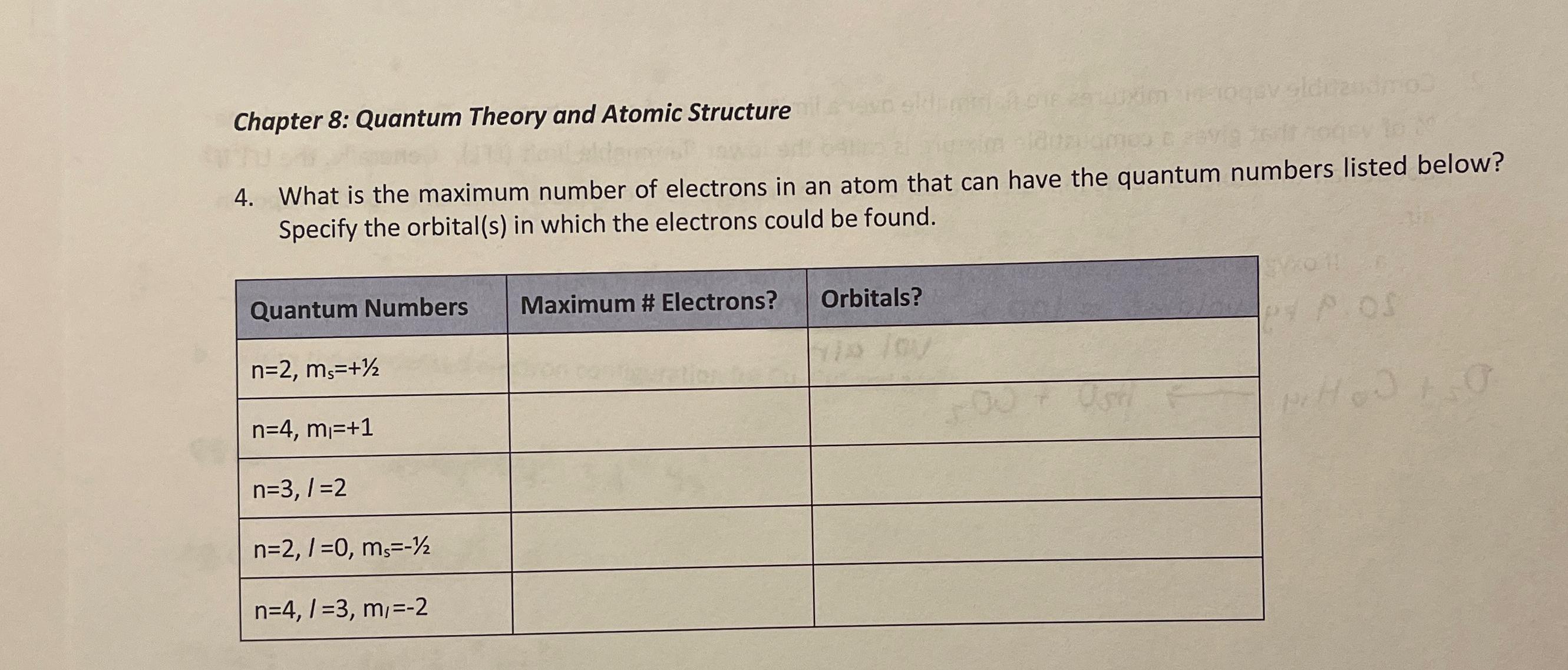 Solved Chapter 8: Quantum Theory and Atomic Structure4. | Chegg.com
