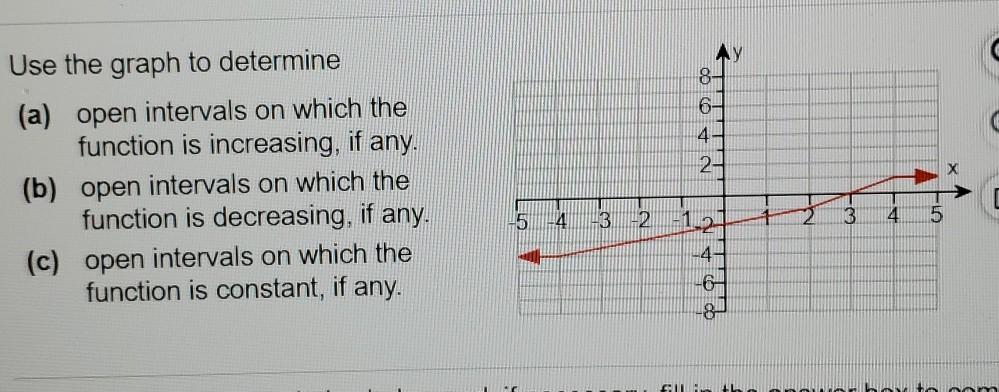 Solved 8- 6- 4- 2- Use the graph to determine (a) open | Chegg.com
