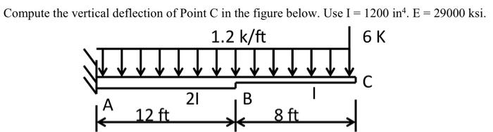 Solved Compute the vertical deflection of Point C in the | Chegg.com