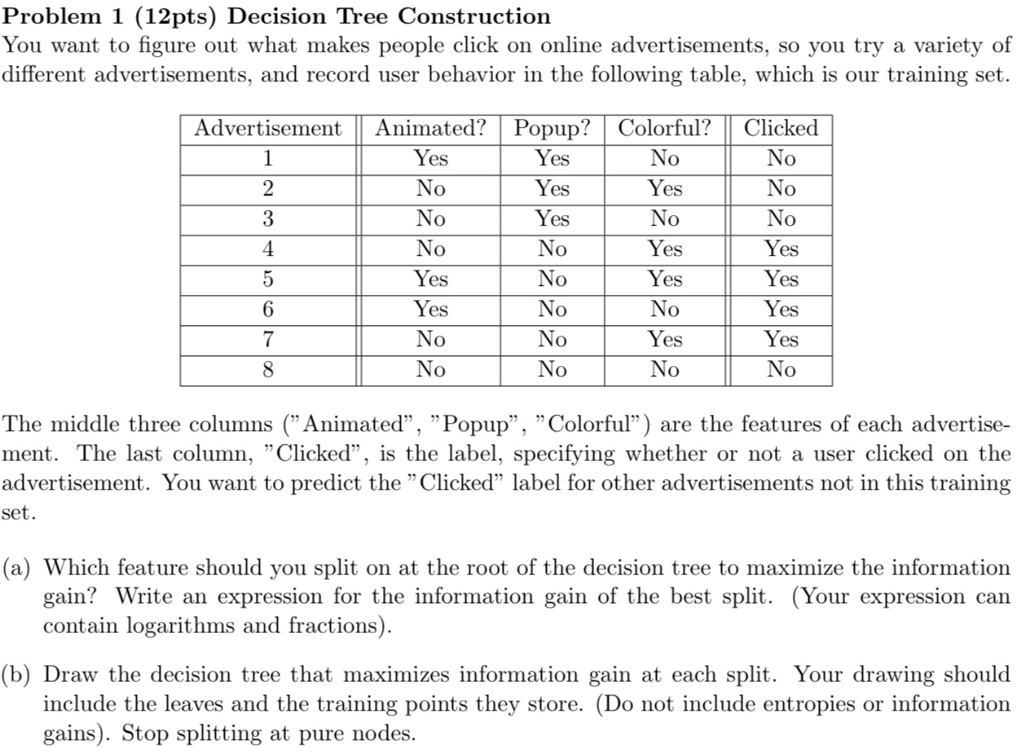 Solved Problem 1 (12pts) ﻿Decision Tree ConstructionYou want | Chegg.com